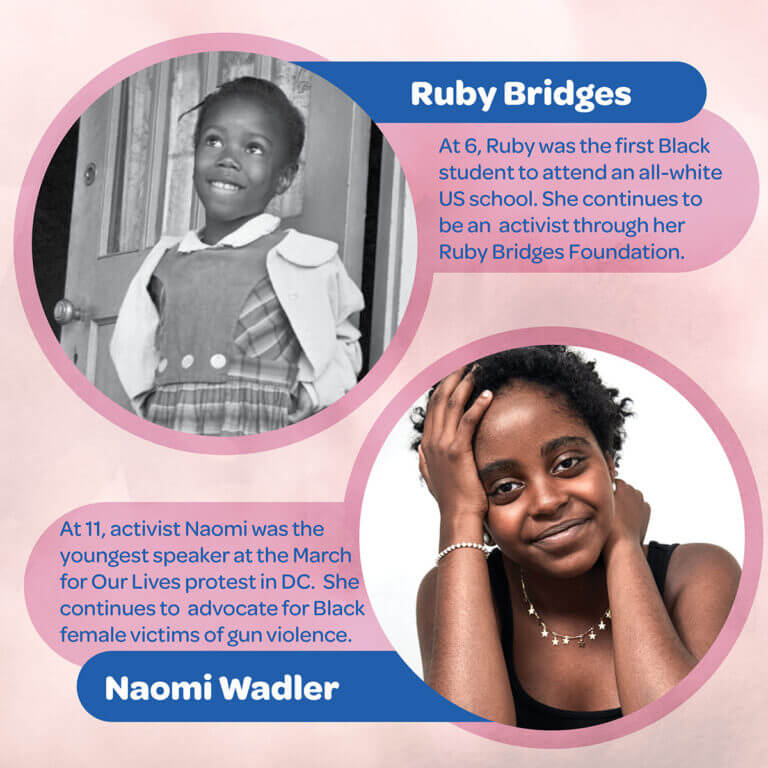 Black History is Everyday – A List of Black History Makers Then and Now ...