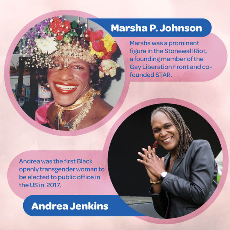 Black History is Everyday – A List of Black History Makers Then and Now ...